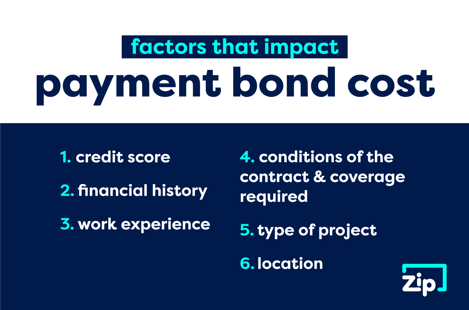 Payment Bonds - ZipBonds