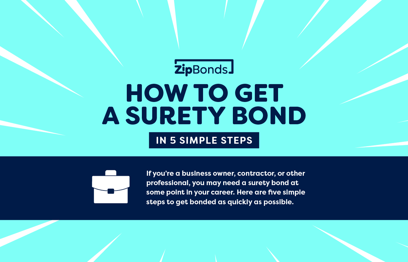 How to Get a Surety Bond in 5 Steps [Infographic] - ZipBonds