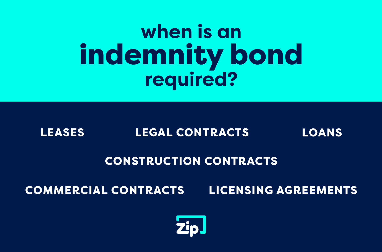 What Is an Indemnity Bond? [A Beginner’s Guide] - ZipBonds