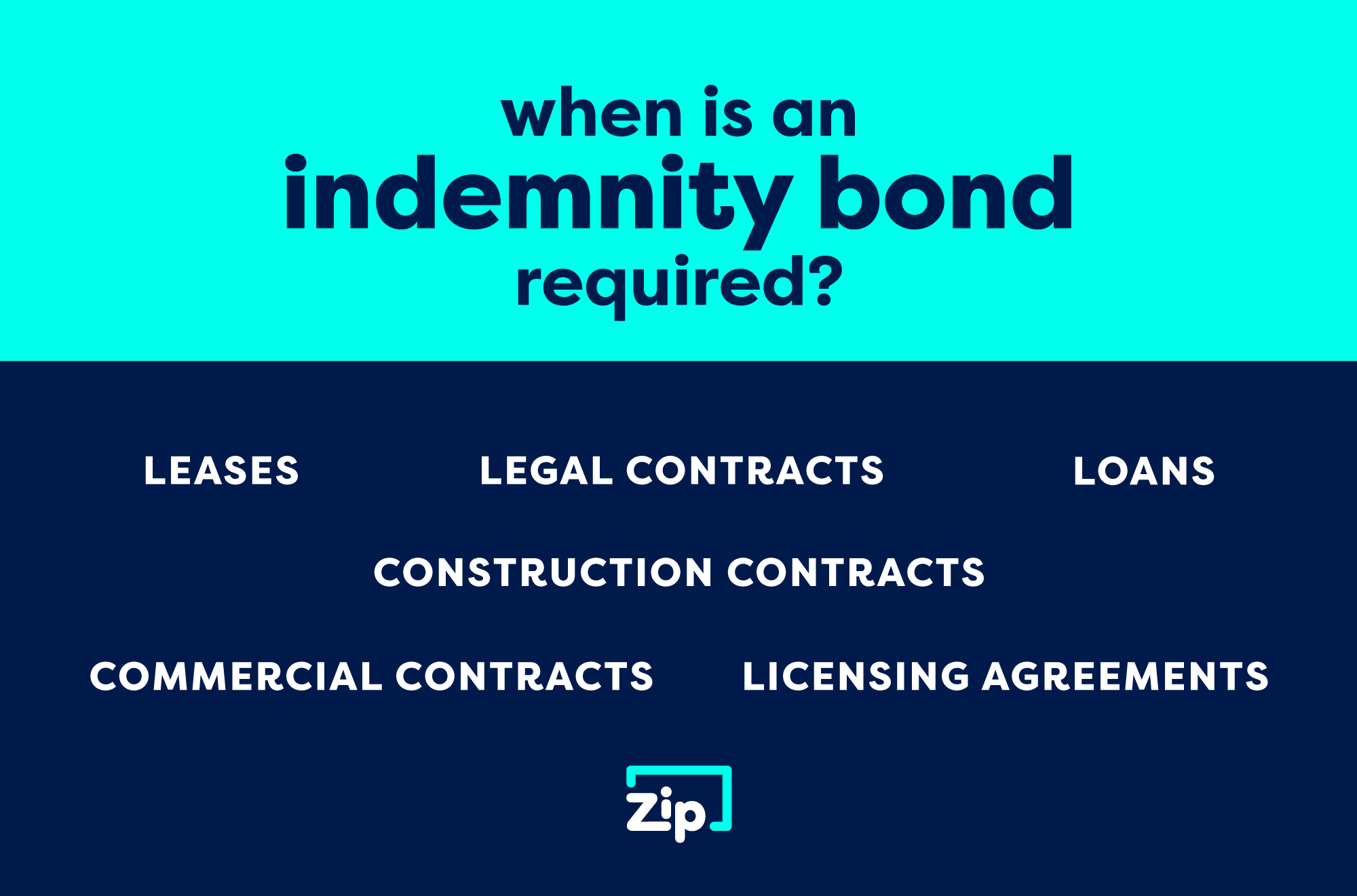What Is an Indemnity Bond? [A Beginner’s Guide] - ZipBonds