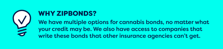 Marijuana Bonds - ZipBonds