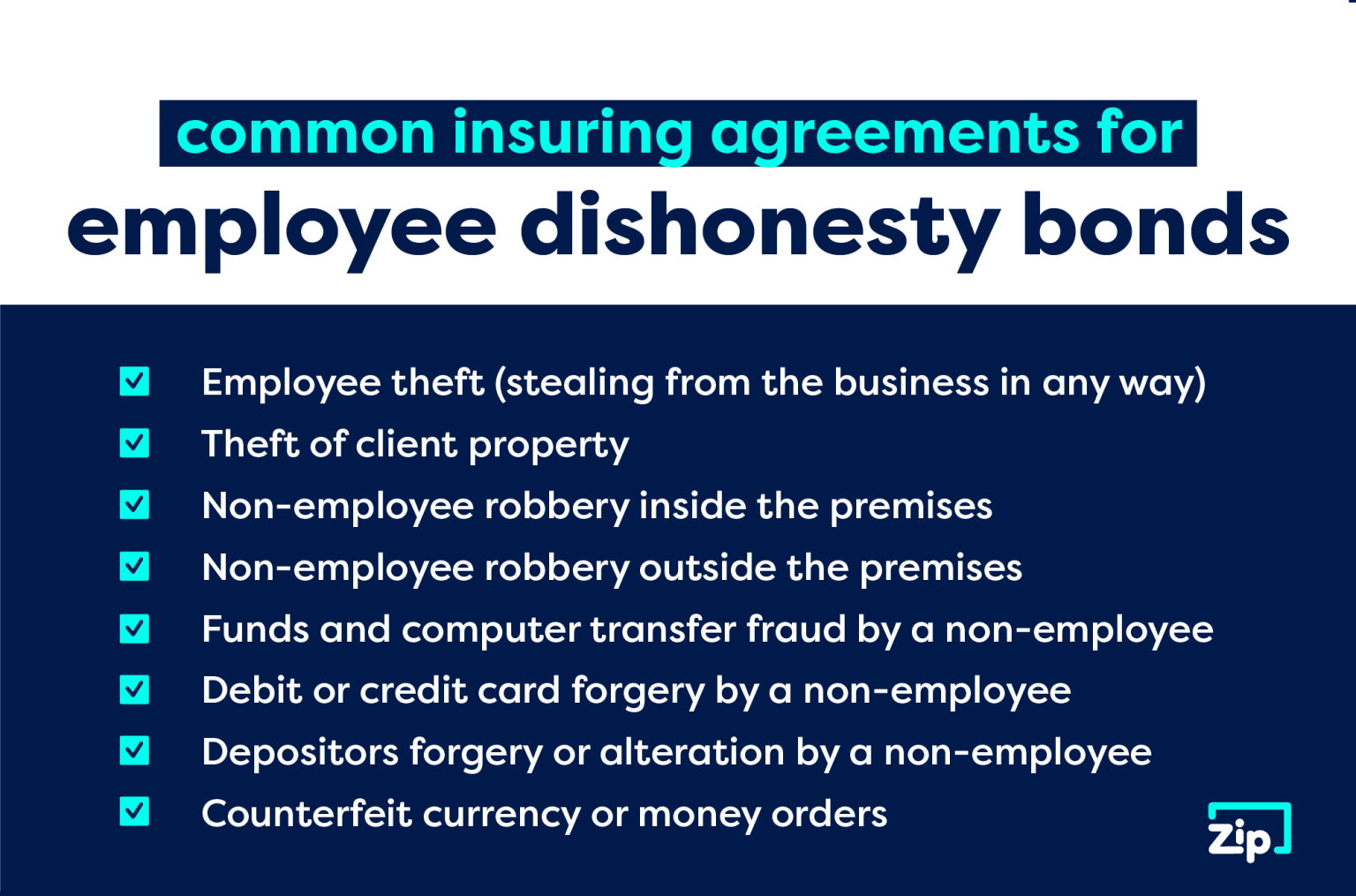 Employee Dishonesty Bonds - ZipBonds